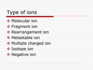 Mass spectrometery | PPT