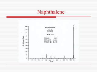 Mass spectrometery | PPT