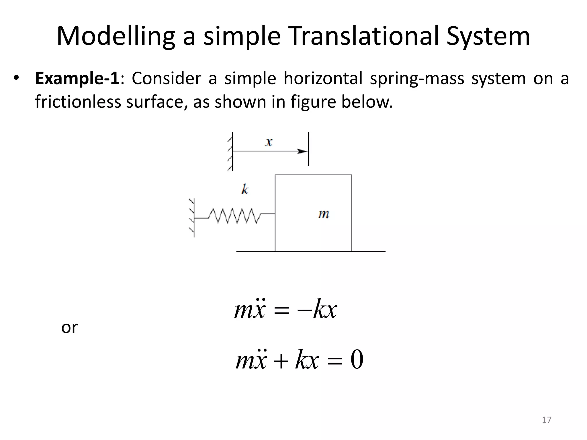 Mass Spring Damper system.pptx