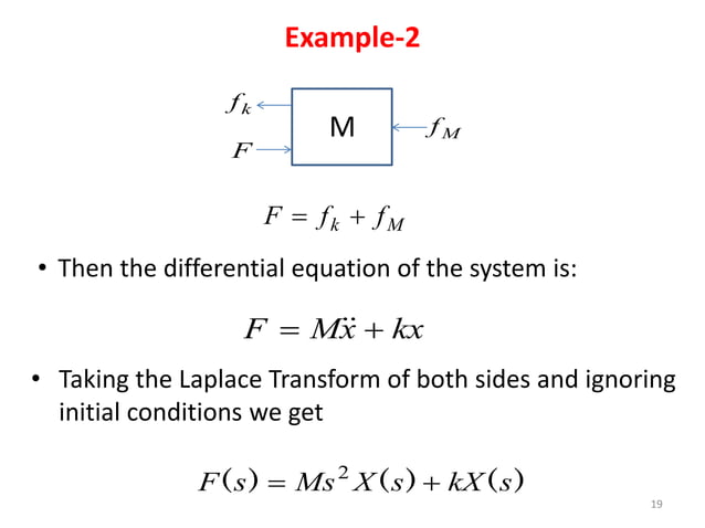 Mass Spring Damper system.pptx