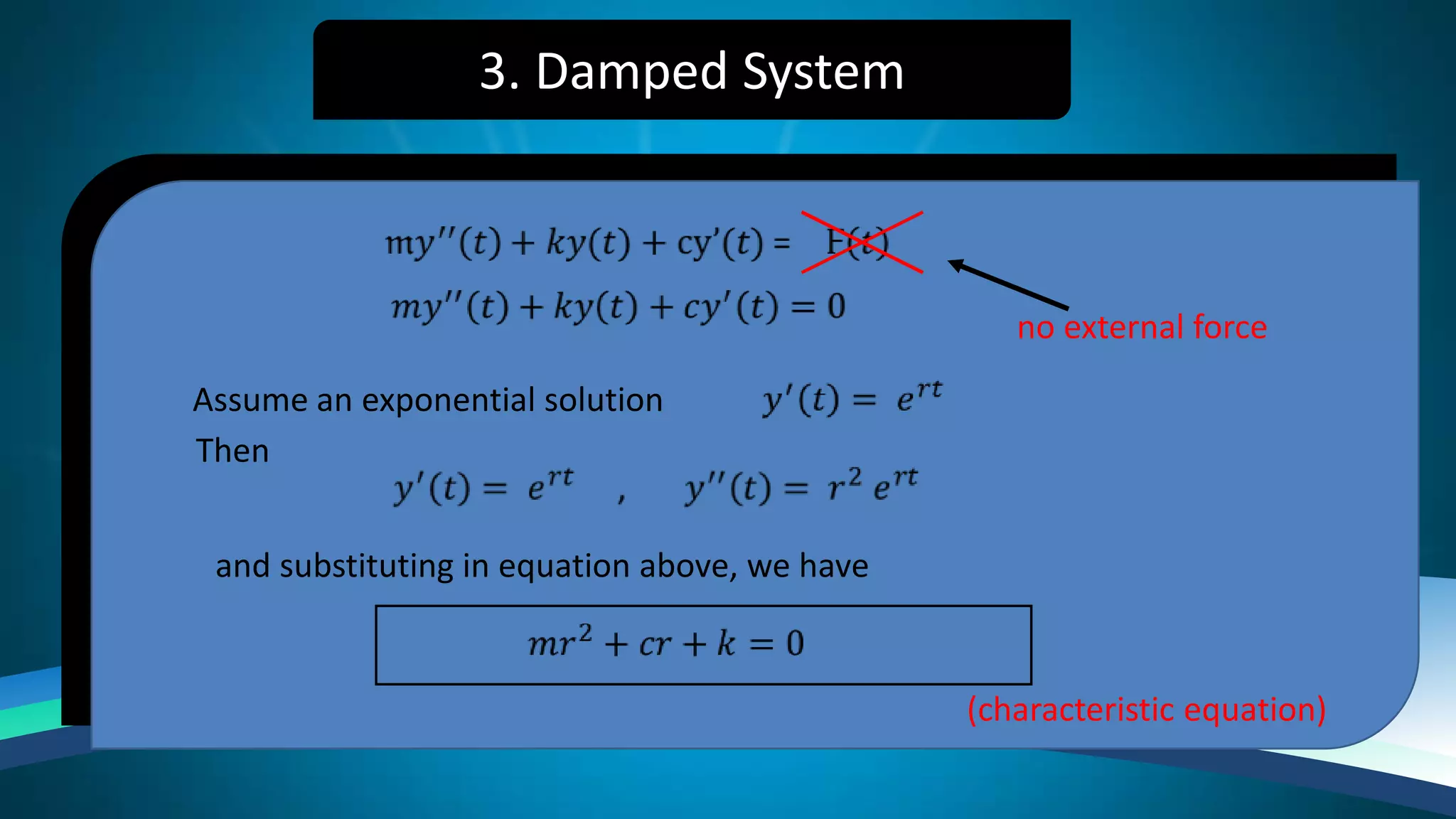 Springmass System Ppt