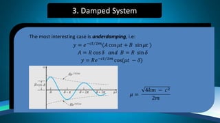 spring–mass system | PPTX