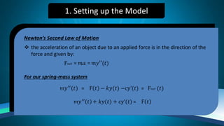 spring–mass system | PPTX