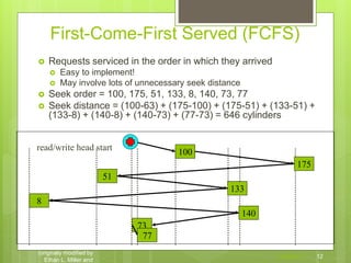 Mass storage structure | PPTX