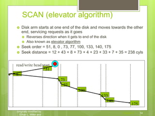 Mass storage structure | PPTX