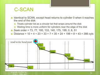 Mass storage structure | PPTX