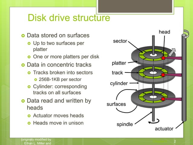 Mass storage structure | PPT Mass storage structure | PPT