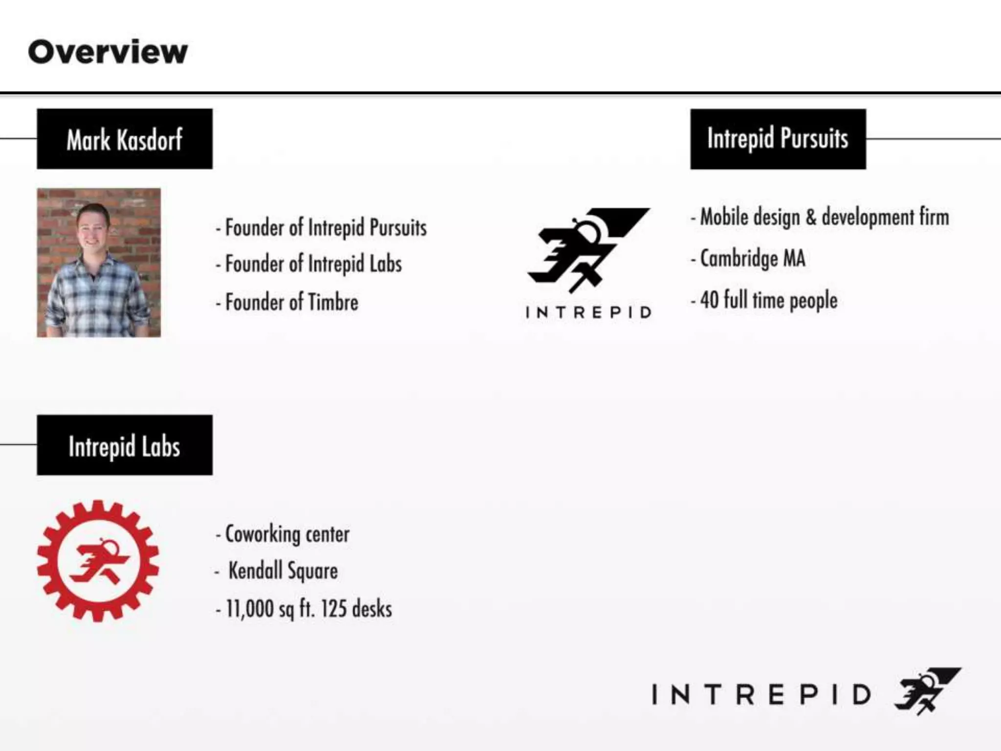 Timbre business model by Mark Kasdorf of Intrepid Pursuits | PPT