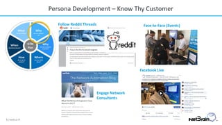 MassTLC product launch campaign strategies, Jason Baudreau, NetBrain | PDF