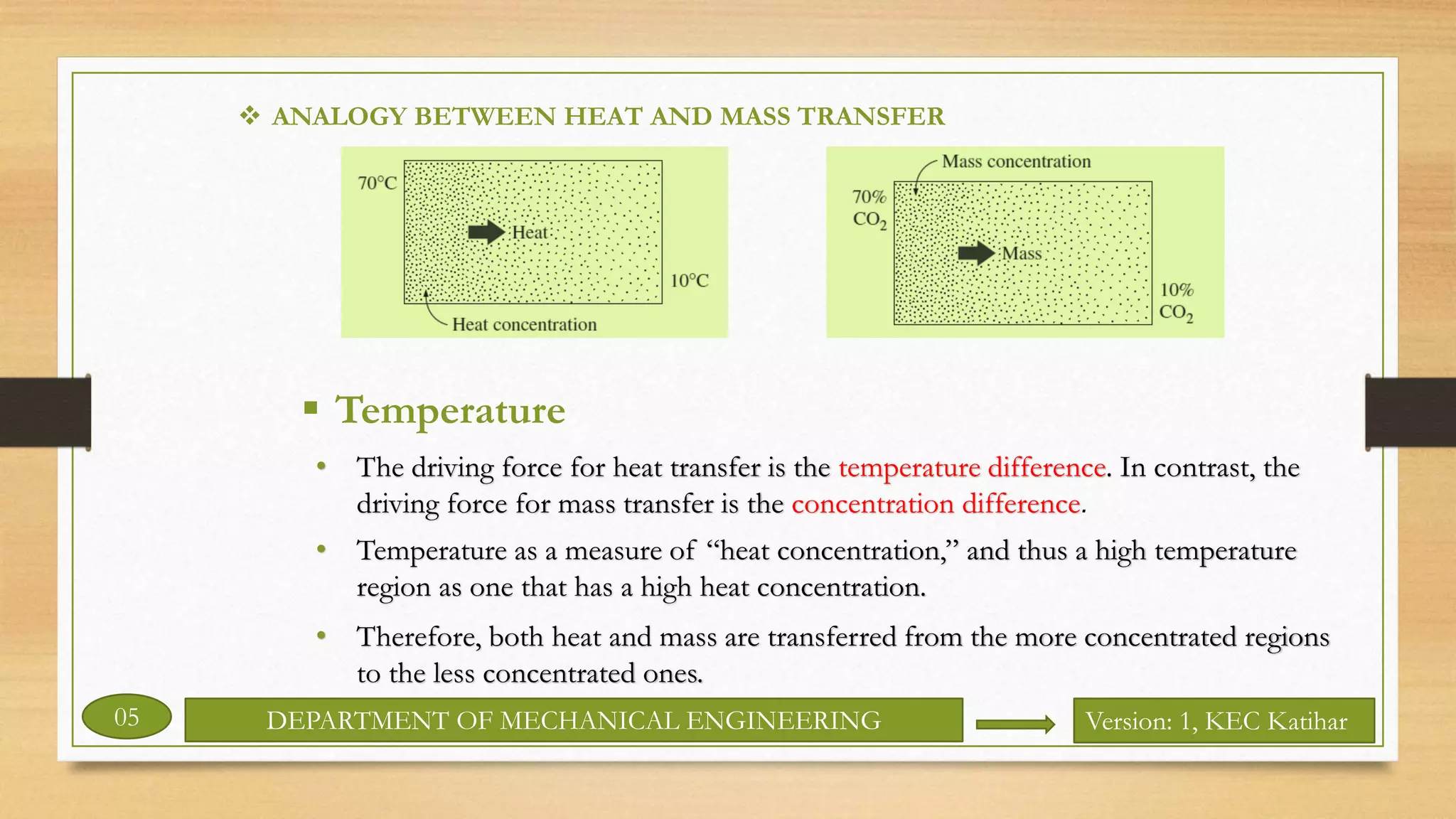 Mass transfer | PPTX