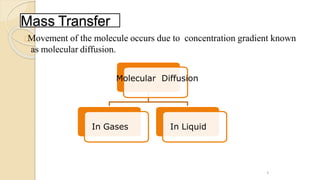Mass transfer | PPTX