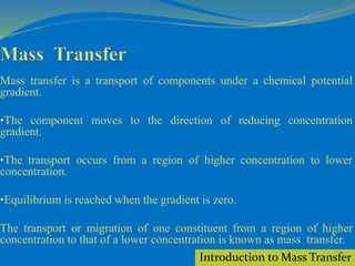 Novel Mass Transfer.pptx