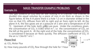 Mass Transfer 1phenomenon of one-dimensional conduction.pptx