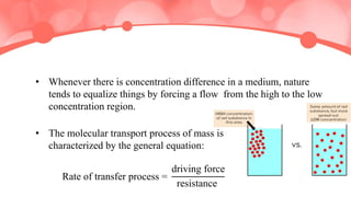 Mass transfer and examples of mass transfer processes | PPTX