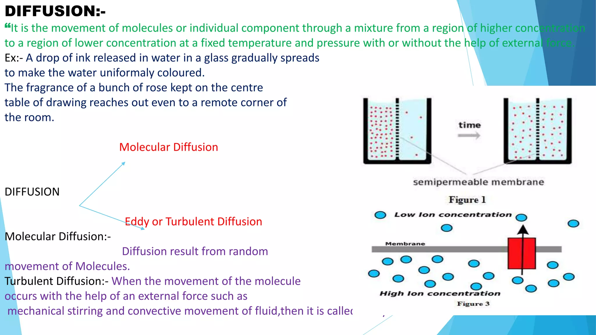 Mass transfer & diffusion hari | PPTX