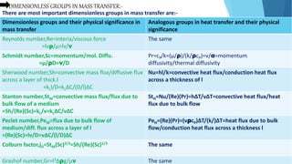 Mass transfer & diffusion hari | PPTX
