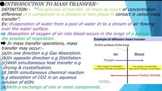 Mass transfer & diffusion hari | PPTX