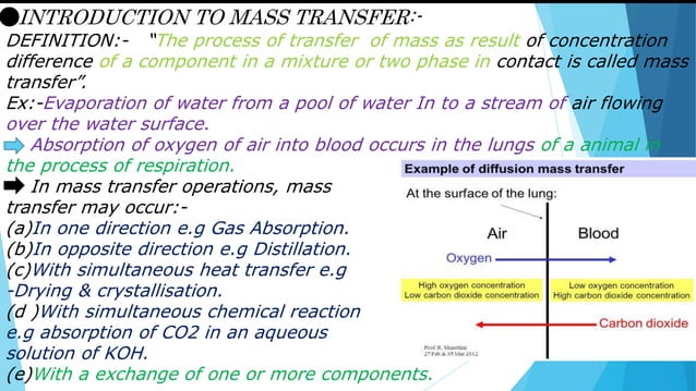 Mass transfer & diffusion hari | PPTX | Chemistry | Science
