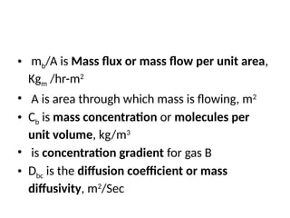 Mass Transfer Laws Fick’s law for molecular diffusion.pptx