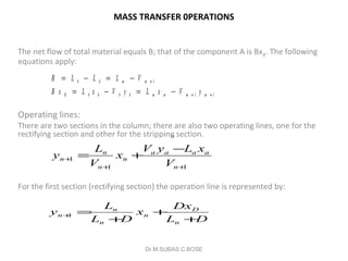 Mass transfer operations | PPT