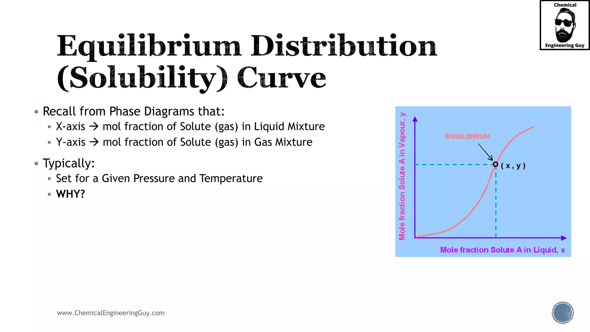 Mass Transfer Principles For Vapor Liquid Unit Operations 2 Of 3 Pdf