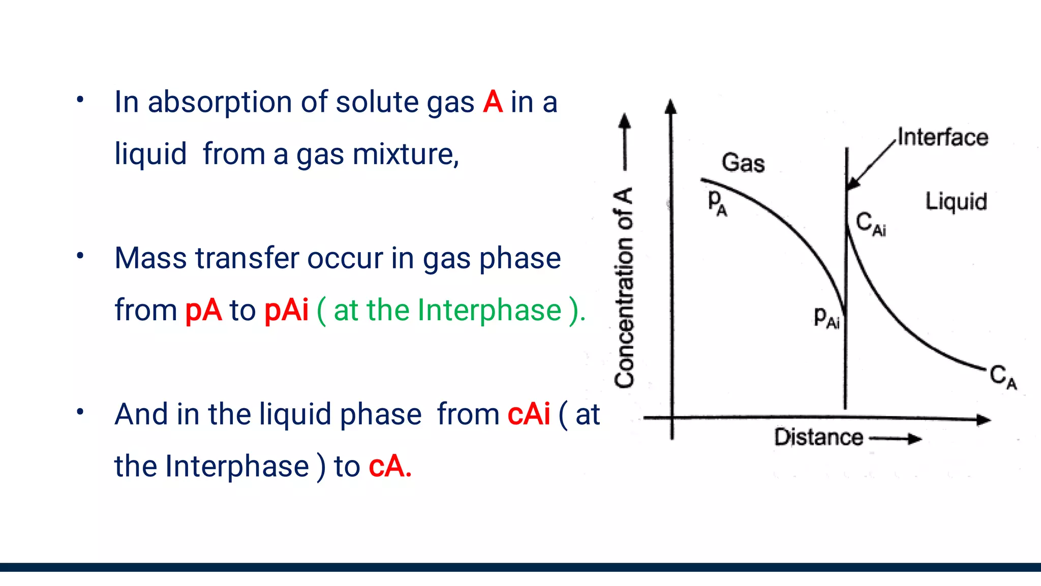 Interphase Mass Transfer And Equilibrium Pdf