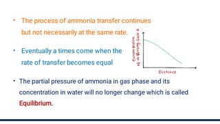 Interphase Mass Transfer and Equilibrium | PDF