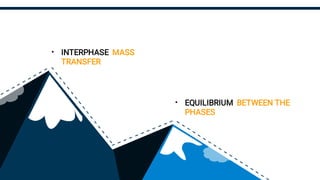 Interphase Mass Transfer and Equilibrium | PDF