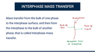 Interphase Mass Transfer and Equilibrium | PDF