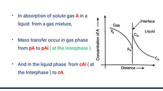 Interphase Mass Transfer and Equilibrium | PDF