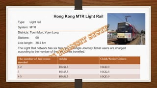 Mass transit system | PPTX