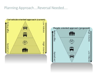 Mass Transit System.pdf