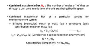 Mass transport - General Shell Balance.pptx