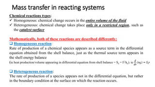 Mass transport - General Shell Balance.pptx