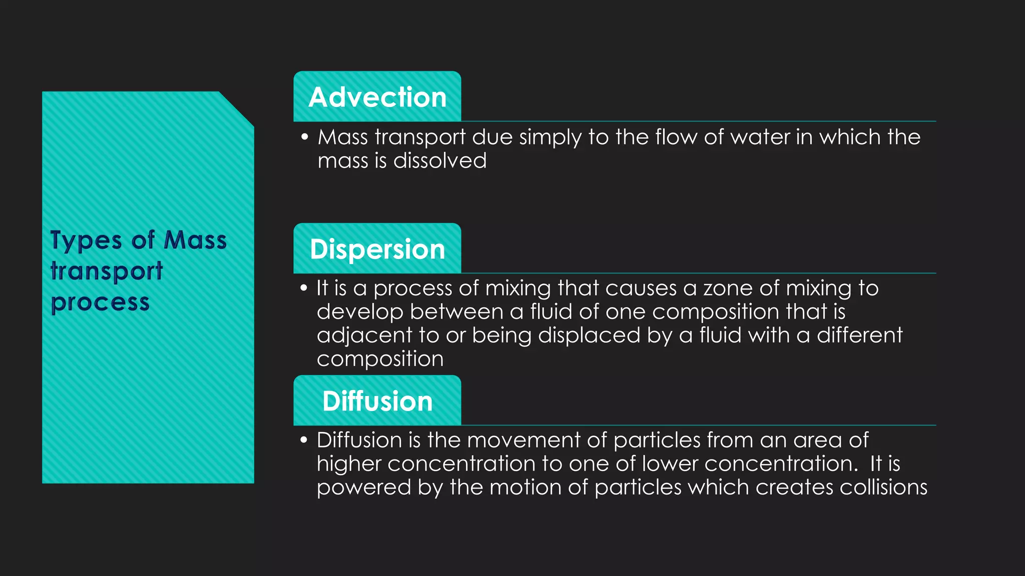 Mass Transport in Aquifers.pdf