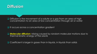 Mass Transport in Aquifers.pdf