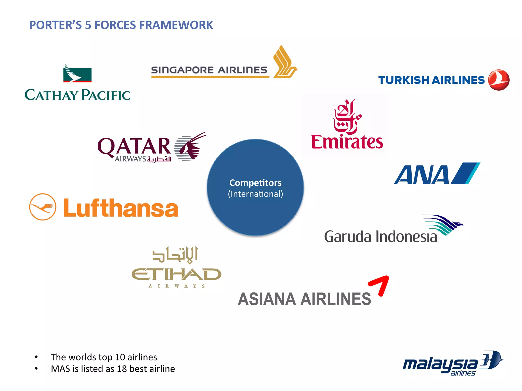 Malaysia Airlines Strategic Management (Case Study) | PDF