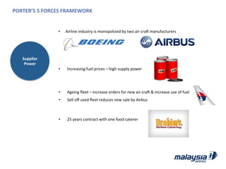Malaysia Airlines Strategic Management (Case Study) | PDF