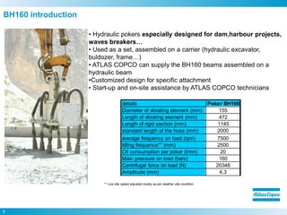 MASS VIBRATION POKERS 2011.ppt