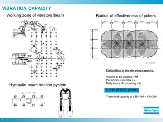 MASS VIBRATION POKERS 2011.ppt