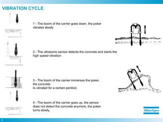 MASS VIBRATION POKERS 2011.ppt