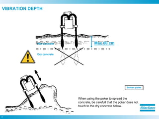 MASS VIBRATION POKERS 2011.ppt