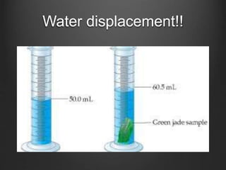 Water Displacement Graduated Cylinder