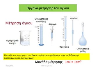 Mass, Volume and Density Measurements.pdf