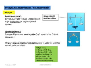 Mass, Volume and Density Measurements.pdf