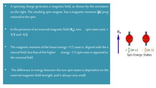 Combination of mass and NMR spectroscopy | PPT