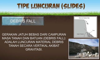 Masswasting Geografi Kelas X | PPTX