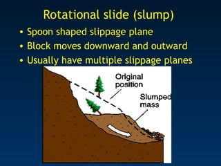 Mass wasting - 2, types, classification.ppt
