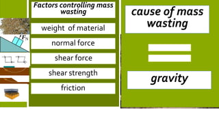Mass wasting | PPT