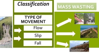 Mass wasting | PPT